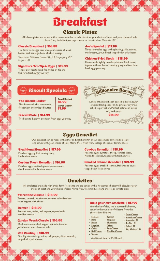 The Biscuit Basket – Welcome to The Biscuit Basket, where the American ...